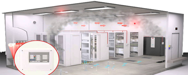 Total Flooding – BSS Tech